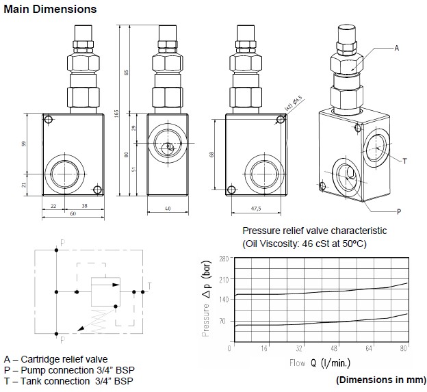 Aluminium Hydraulic Dump Truck Controls Pressure Relief Valve 80 I/min