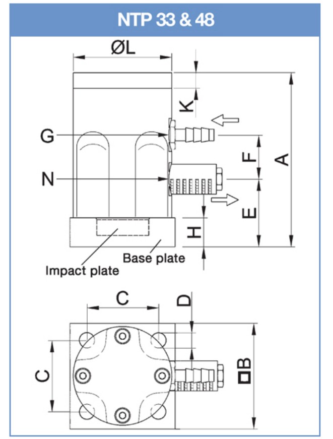 Linear 1/8 Pneumatic Vibration Equipment Ntp25 Ntp32 Ntp48 Hammer