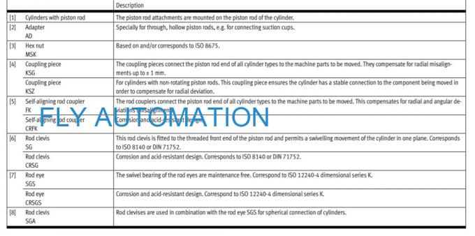 Galvanised Steel FESTO Rod Eye SGS-M10X1,25 9261 Pneumatic System ...